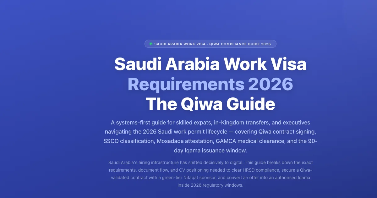 Saudi Arabia Work Visa Requirements 2026 | Qiwa Guide